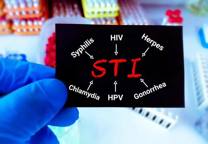 New At-Home STI Tests Now Available